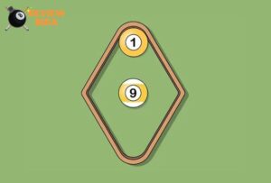 Chia sẻ luật bida 9 bi từ A - Z cho cơ thủ mới tập chơi bida